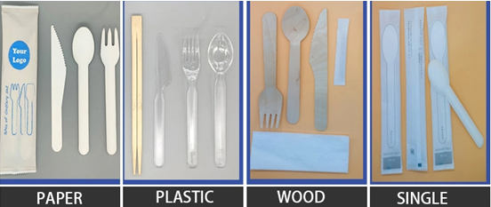 Automatic tableware Packaging Machine| Lead Machinery